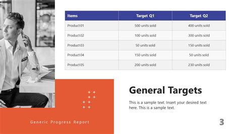 General Targets Slide Progress Report Template Slidemodel