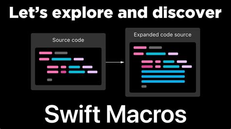 Ios App Security Best Practices Following Some Of The Security Best By Asadullah Jamadar