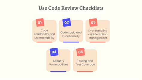 Code Review Best Practices Nimble AppGenie