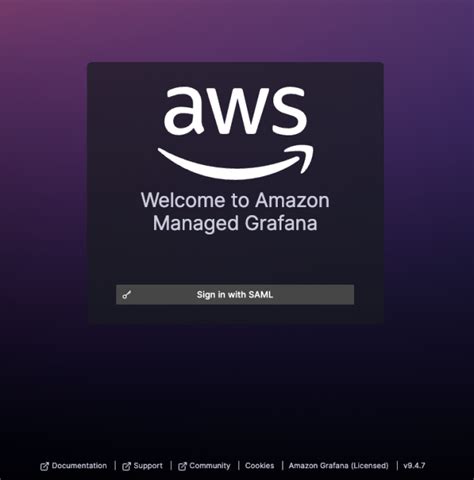 Amazon Managed Grafanaにoktaを使ったsaml認証でログインしてみた Developersio