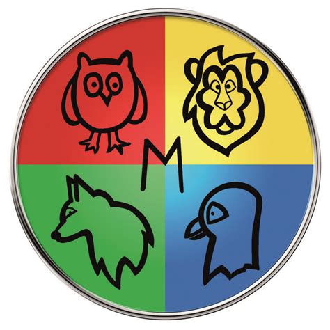 Communitysupport Futureworkforce Stem Riskwell