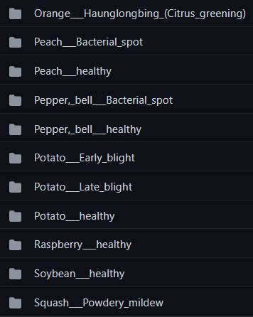 GitHub Manaswitasolanki Leaf Disease Detection