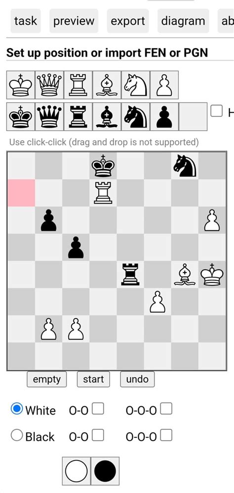 Comprehensive Chess Timeline Ranarchychess