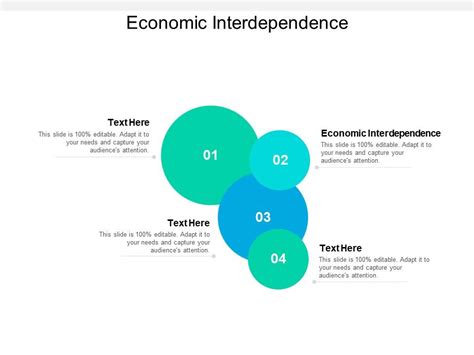 Economic Interdependence Ppt Powerpoint Presentation Outline Smartart Cpb Presentation