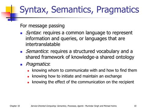 Semantics Vs Syntax