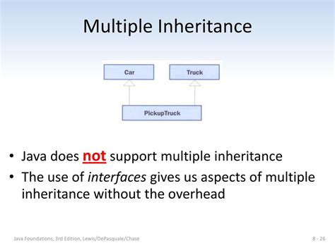 Cos 312 Day 15 Tony Gauvin Ppt Download