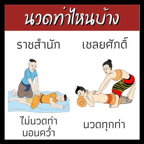 ความแตกต่างของการนวดแบบราชสำนัก Vs Lisa Medical Massage Facebook