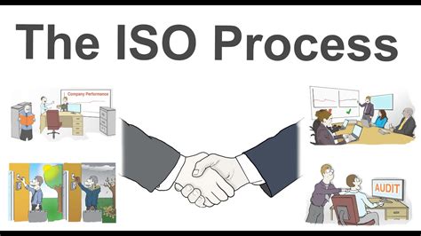 INFO ISO STANDARD UK ISOStandard