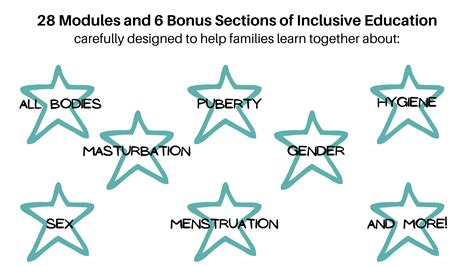 Welcome To Growing Into You