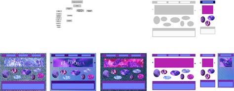 Proyecto HTML Figma
