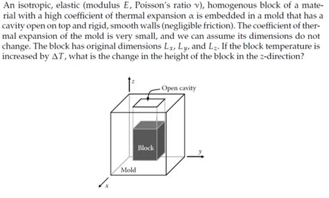 Solved An Isotropic Elastic Modulus E Poissons Ratio V