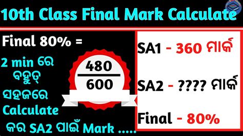 C Mark Class Final Final On Class Vs Destructor In Style Guide Emxvrb
