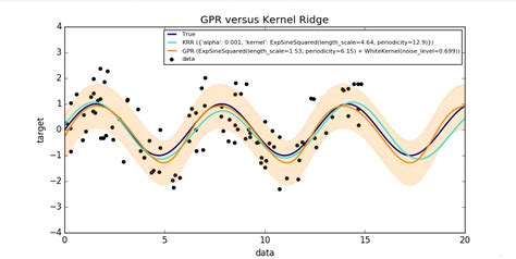 Plots Ribbons Along Y Axis Visualization Julia Programming Language