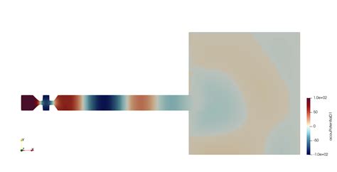 human phonation opencfs user documentation