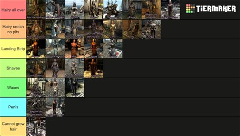 Skyrim All 67 Spouses Tier List Community Rankings Tiermaker