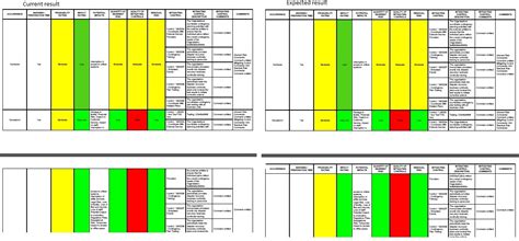 pdf table header forwarded to the next page itextpdf stack overflow