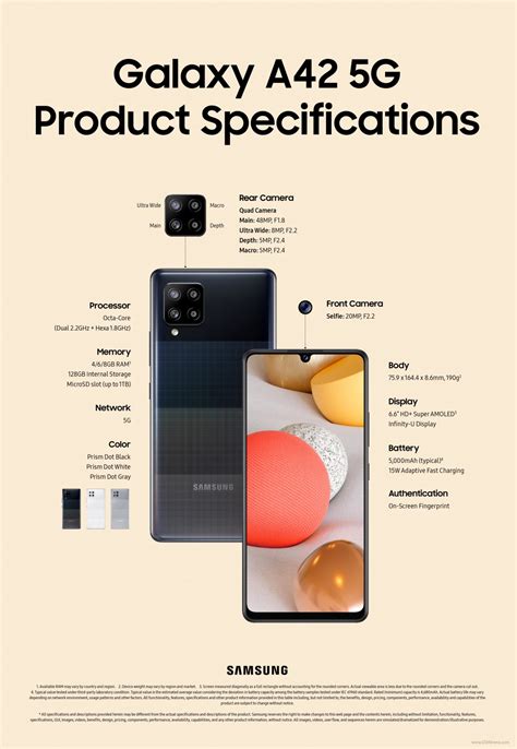 Samsung Akhirnya Ungkap Detail Spesifikasi Galaxy A42 5g Teknologi