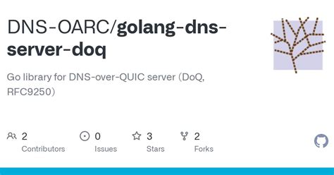 Golang Dns Quic Doq Rfc9250 Wip Opensource Oarc Dns Oarc