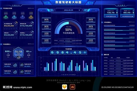 科技感酷炫大数据可视化ui大屏