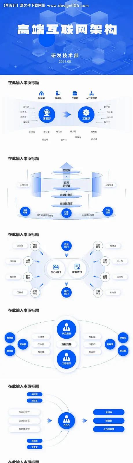 编号：53110024503284171【享设计】源文件下载 高端互联网架构ppt图片 B端图片素材 花瓣网