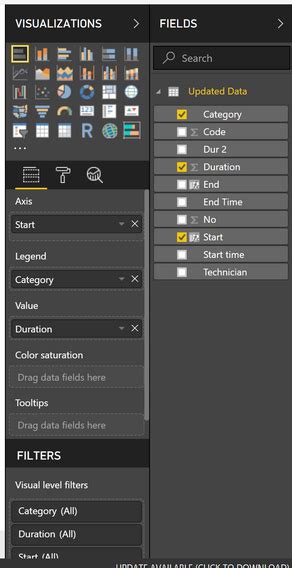 Solved Stacked Bar Chart With Start Time Duration And Mu Microsoft Fabric Community