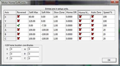 setting soft limits for your industrial cnc router 7 steps