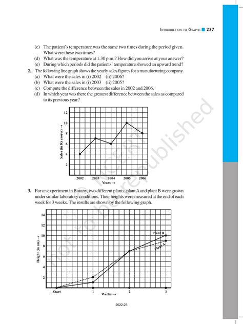 NCERT Book for Class 8 Maths Chapter 15 Introduction to Graphs