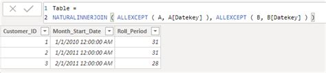 Solved Summaries Table Using Data From Two Tables Microsoft Fabric
