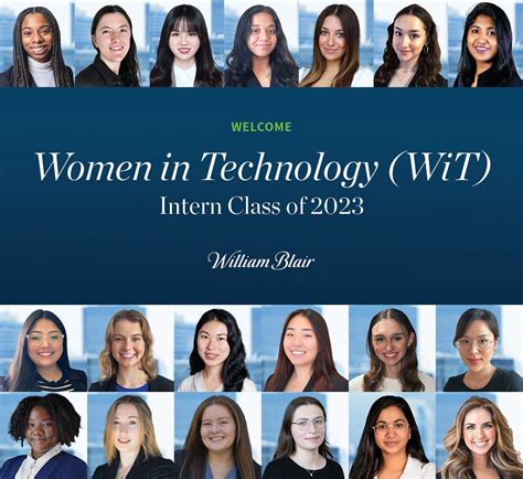 Sravya Dandibhatta Posted On Linkedin