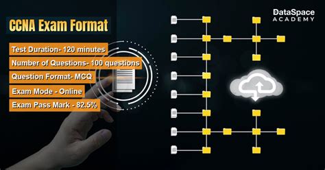 Roadmap To Ccna Certification Your Absolute Guide Dataspace Academy