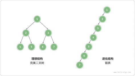 程序员博览