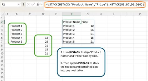 exceltips problemsolving dataorganization excelskills freelancer