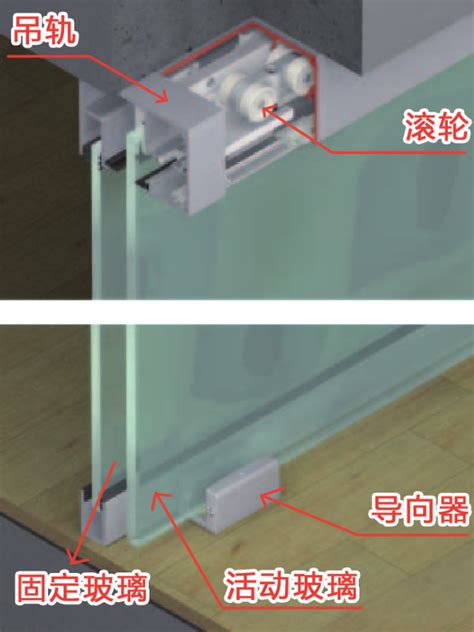 纯玻璃折叠门做法解析 移门体系 04