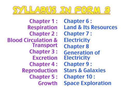 Form 3 Syllabus 1 Pdf