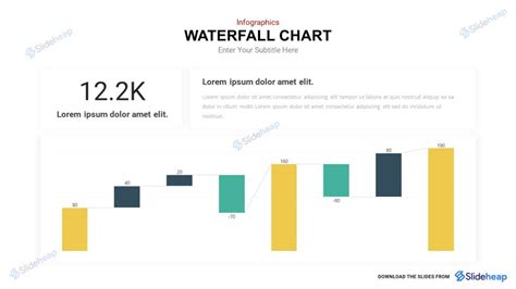 Waterfall Chart Template SlideHeap