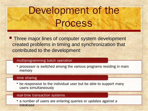 Chapter Operating System Overview Computer Science