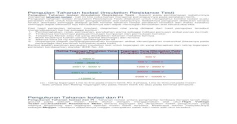 Pengujian Tahanan Isolasi