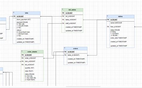 How To Automatically Save A Relationship Of A Select Filament