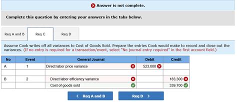 Solved PLEASE HELP WITH C D I Have The Correct Answers Chegg