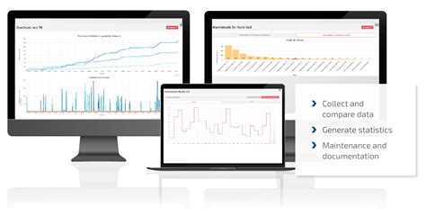 Railroad Technology And Cloud Service For Db Netz Ag