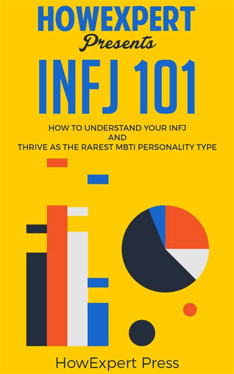 INFJ 101: How To Understand Your INFJ Personality and Thrive As The Rarest MBTI Personality Type ...