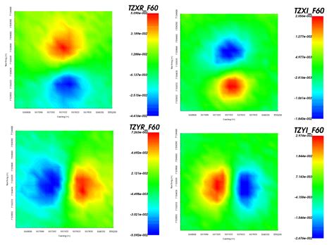 963 Inverting Ztem Data — Toolscookbook 10 Documentation
