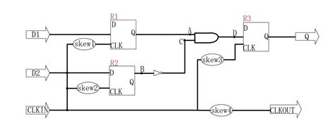中科亿海微eda工具时序约束功能使用 inter clock path csdn博客
