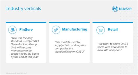 Openapi V 3 Supporting Government Apis