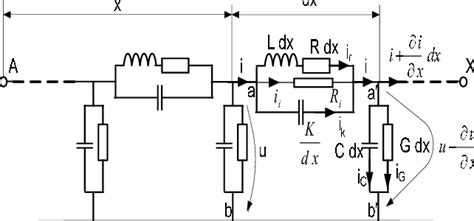 the equivalent circuit for the model with distributed parameters