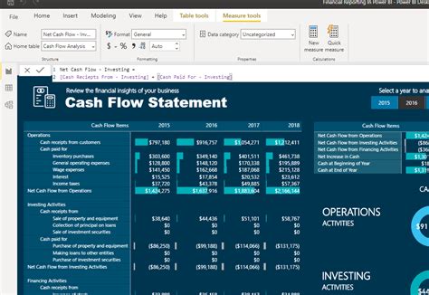 Financial Reporting Cashflow Issue Dax Calculations Enterprise Dna Forum
