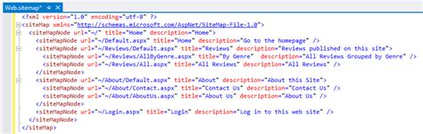 Điều hướng trong website navigation Trần Ngọc Minh Notes