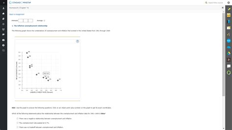 Solved Use The Graph To Answer The Following Questions Chegg