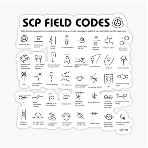 Scp Code Sticker For Sale By Paulinedaigle Redbubble