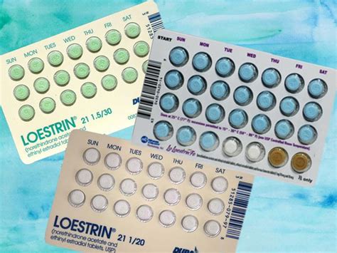 Prescription Birth Control Options